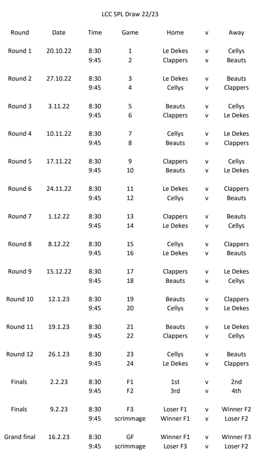 SPL Team Announcement — Liverpool Saints Ice Hockey Club (LCC Saints)
