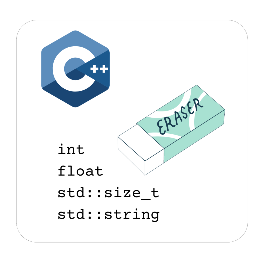 Blog — Coding With Thomas