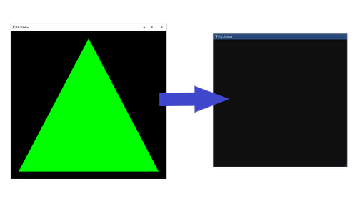 Rendering An OpenGL Framebuffer Into A Dear ImGui Window — Coding With Thomas