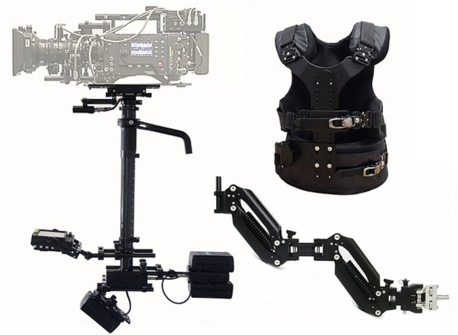 Arsenal — SteadiSource