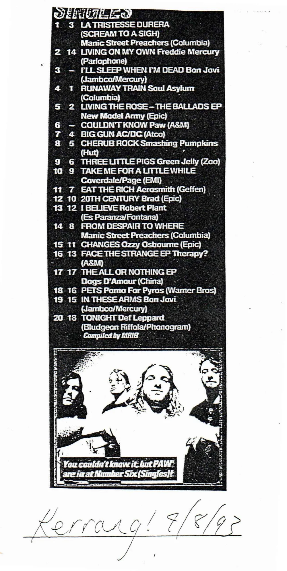 Couldn't Know Charts With Kerrang! — Paw – Heartland Grunge Rock