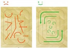 Los codigos en la Milonga — Los Angeles Tango Academy | Tango Classes