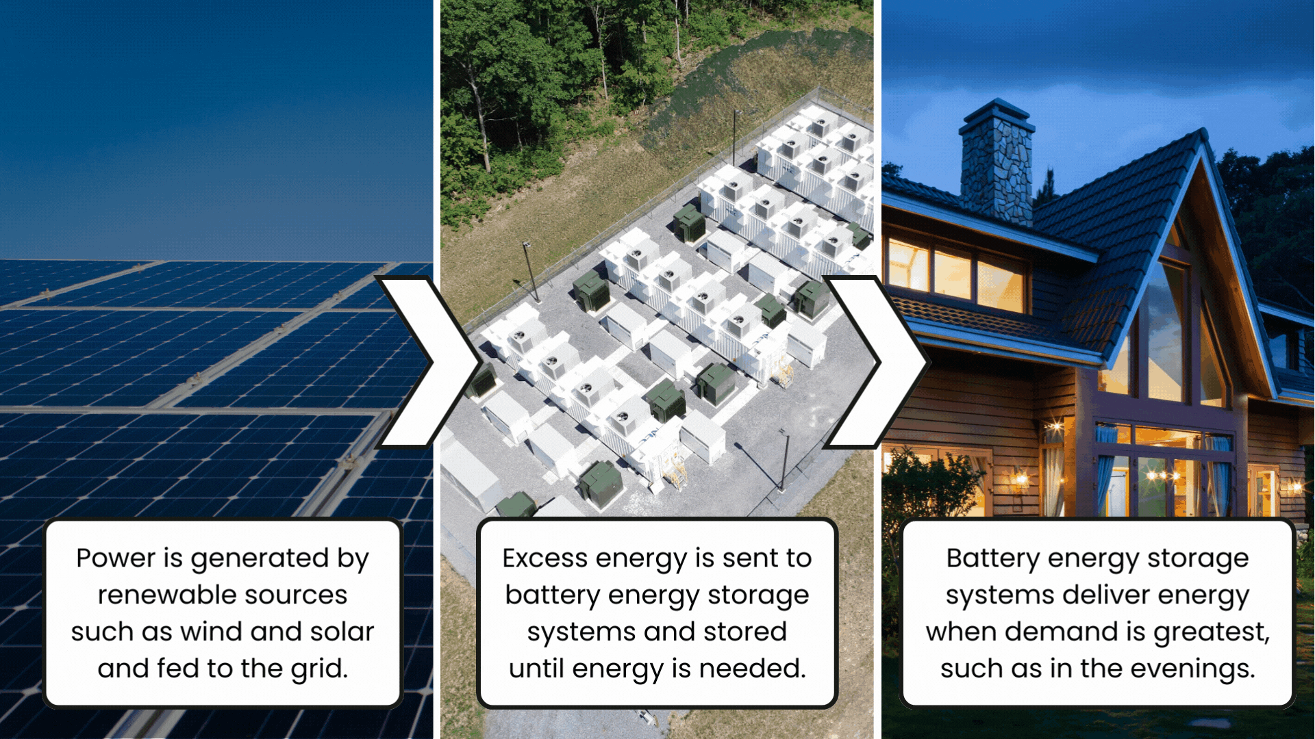 Battery Storage — ACE NY