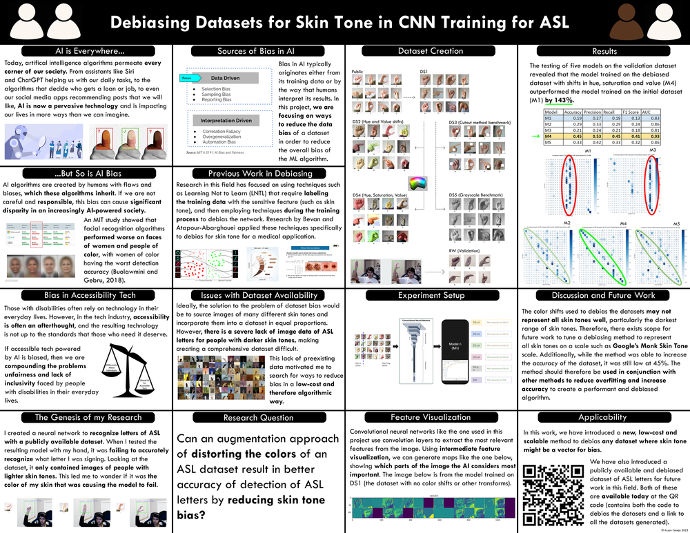 Skin Tone Incorporation in CNN Training for ASL to Debias Datasets ...