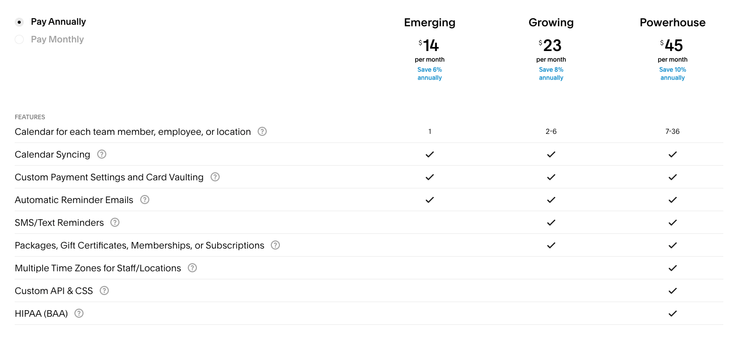 Squarespace Pricing Canada: A Comprehensive Guide To Plan Your Costs