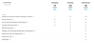 Squarespace Pricing Canada: A Comprehensive Guide To Plan Your Costs