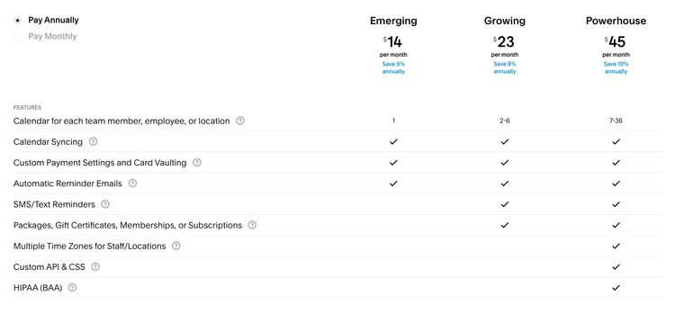 Squarespace Pricing Canada: A Comprehensive Guide To Plan Your Costs