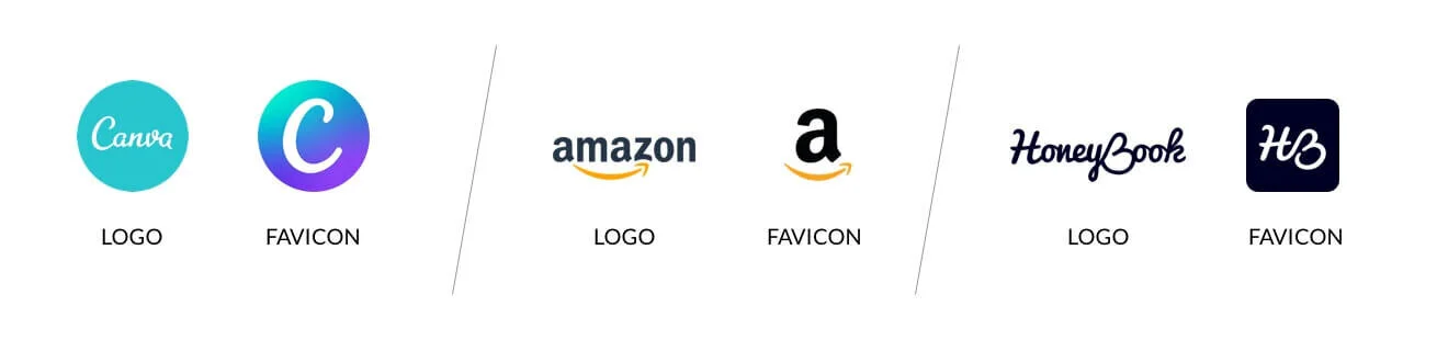 How to Create a Custom Squarespace Favicon (Browser Icon)