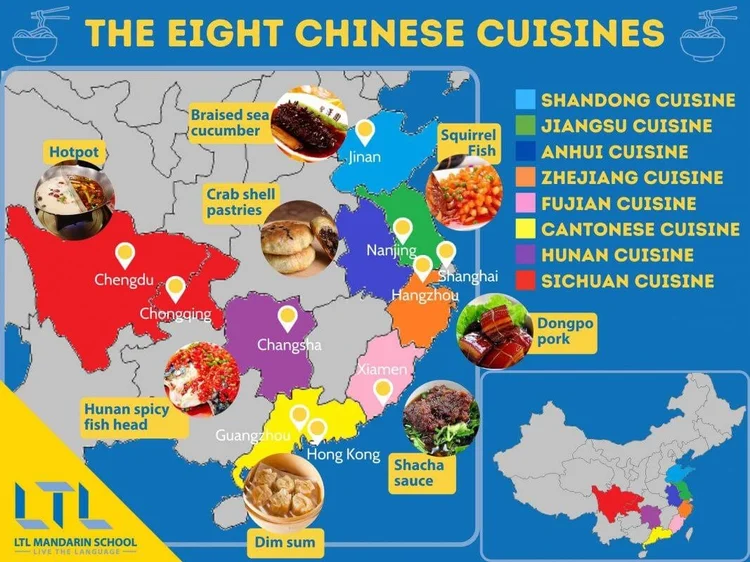 What are the Eight Culinary Traditions of Chinese Cuisine?