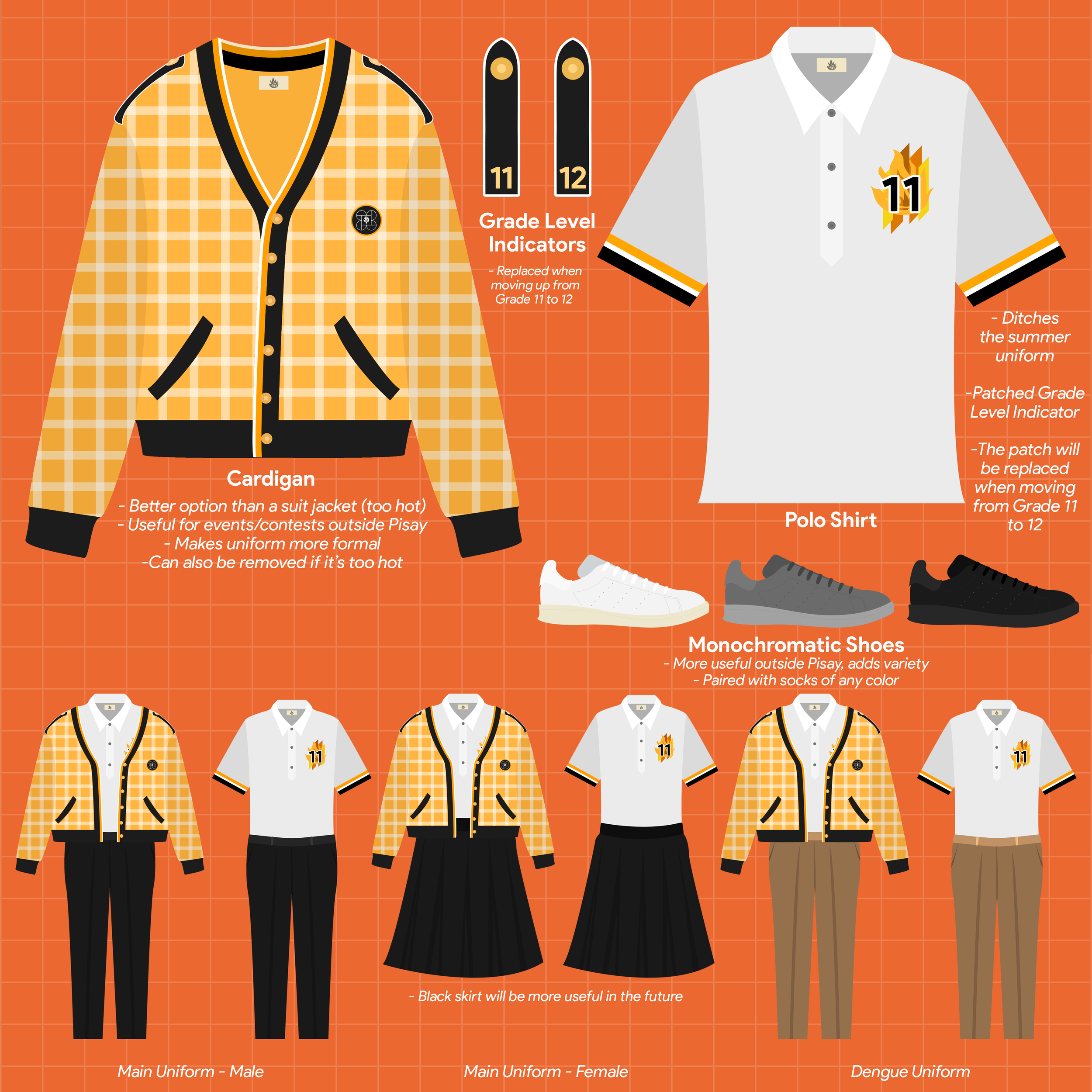 Uniform Design