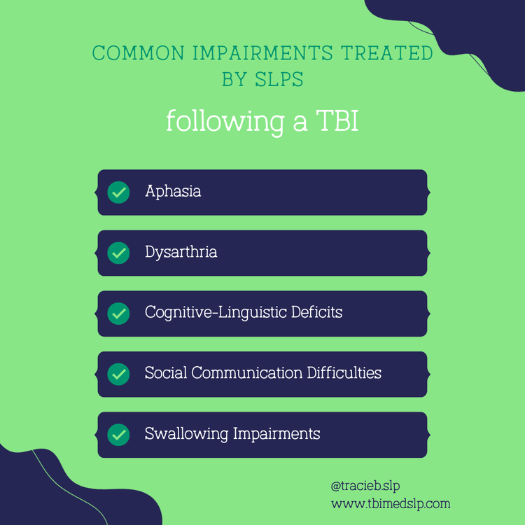 The role of speech therapy with TBI — TBI MedSLP