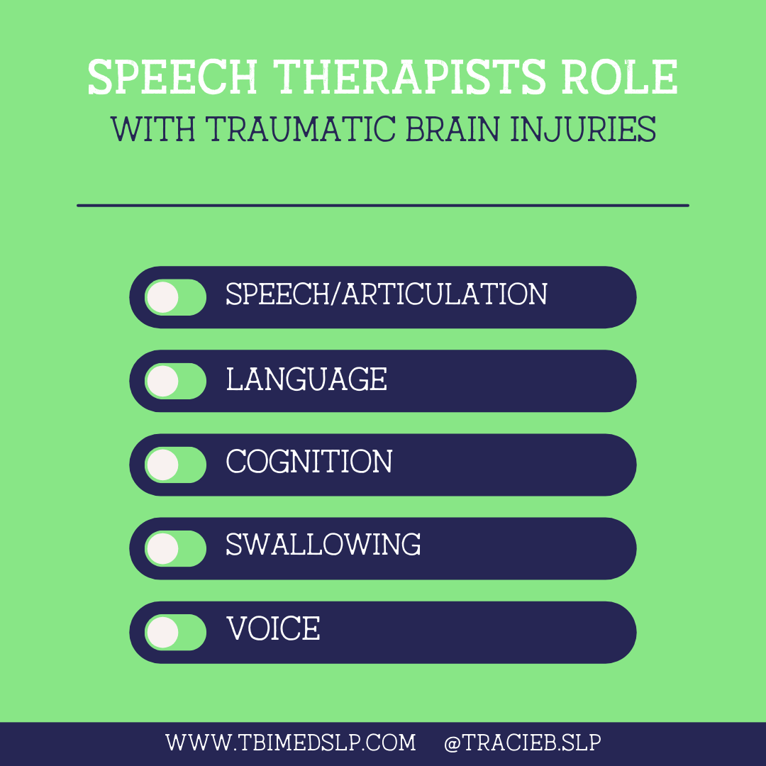 The role of speech therapy with TBI — TBI MedSLP