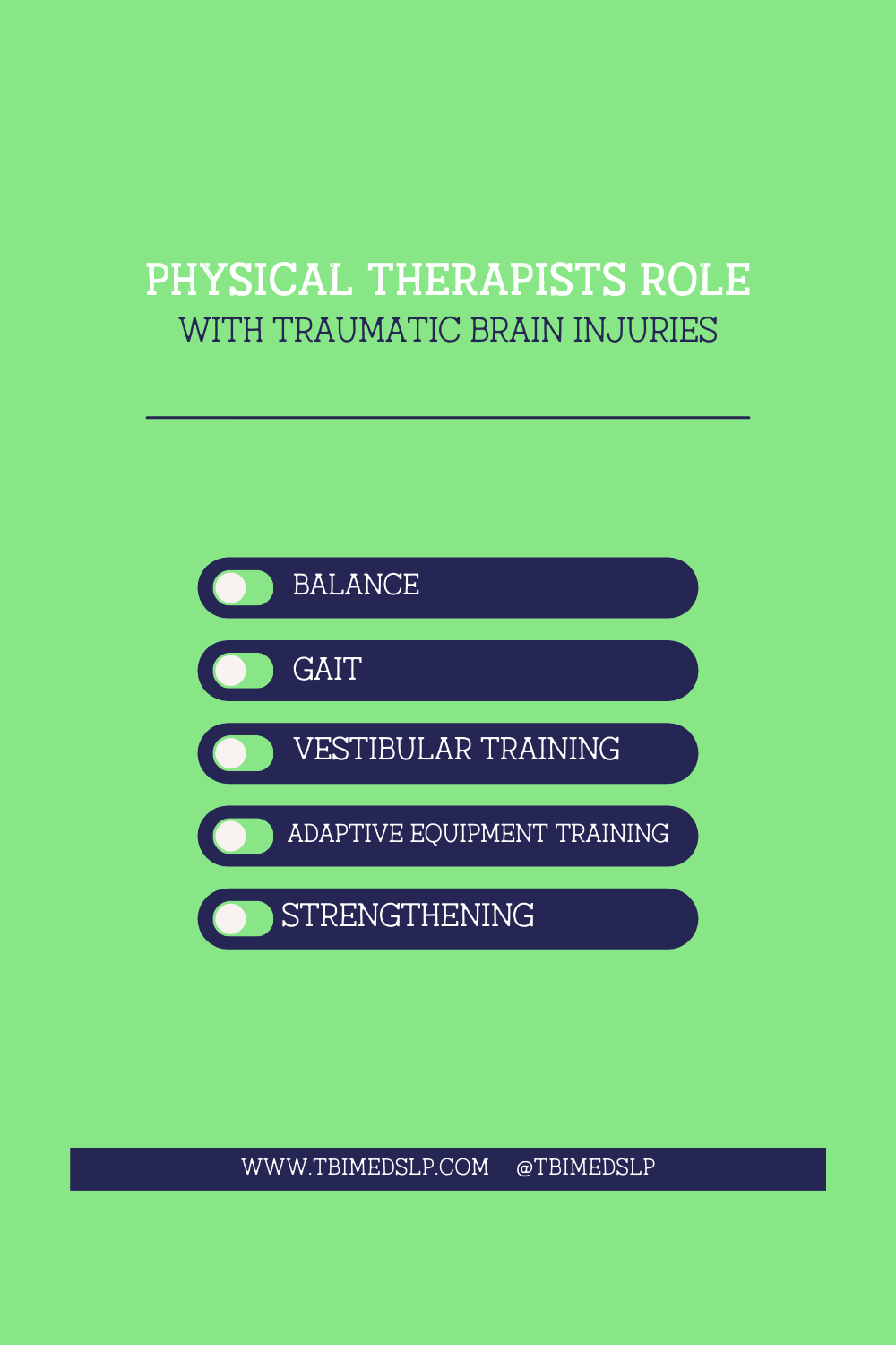 The Role of Interdisciplinary Teams in Brain Injury Rehab — TBI MedSLP
