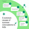Top 5 Causes of Concussions in Kids during the Summer — TBI MedSLP