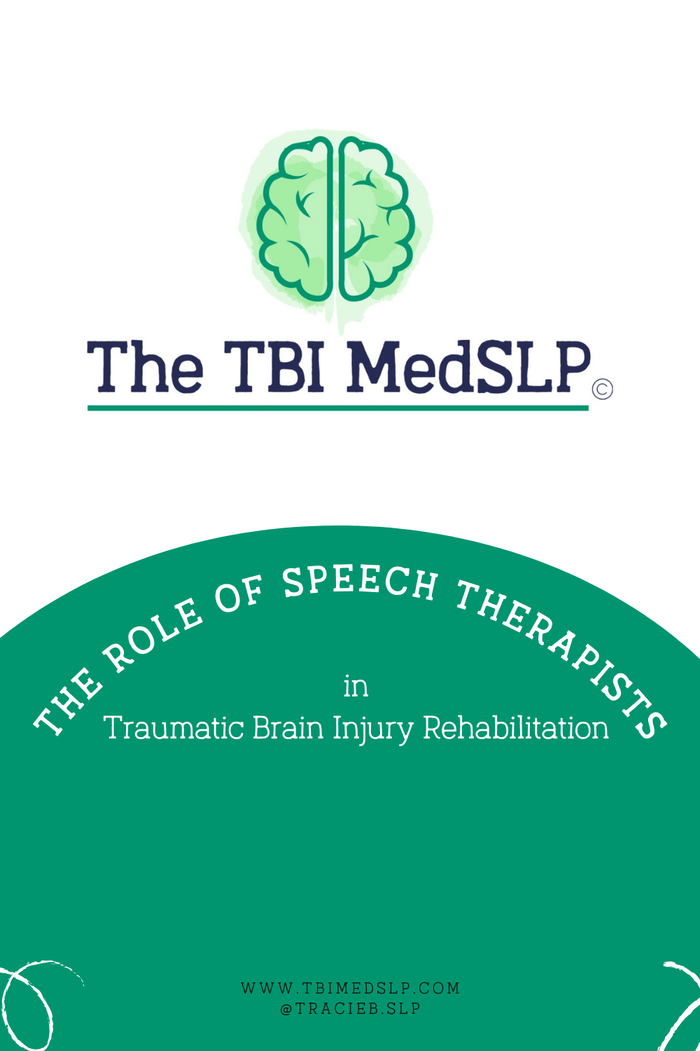 The role of speech therapy with TBI — TBI MedSLP
