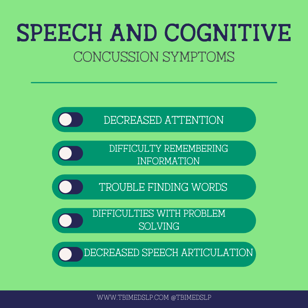 How Speech Therapy Can Help Improve Life After a Concussion — TBI MedSLP