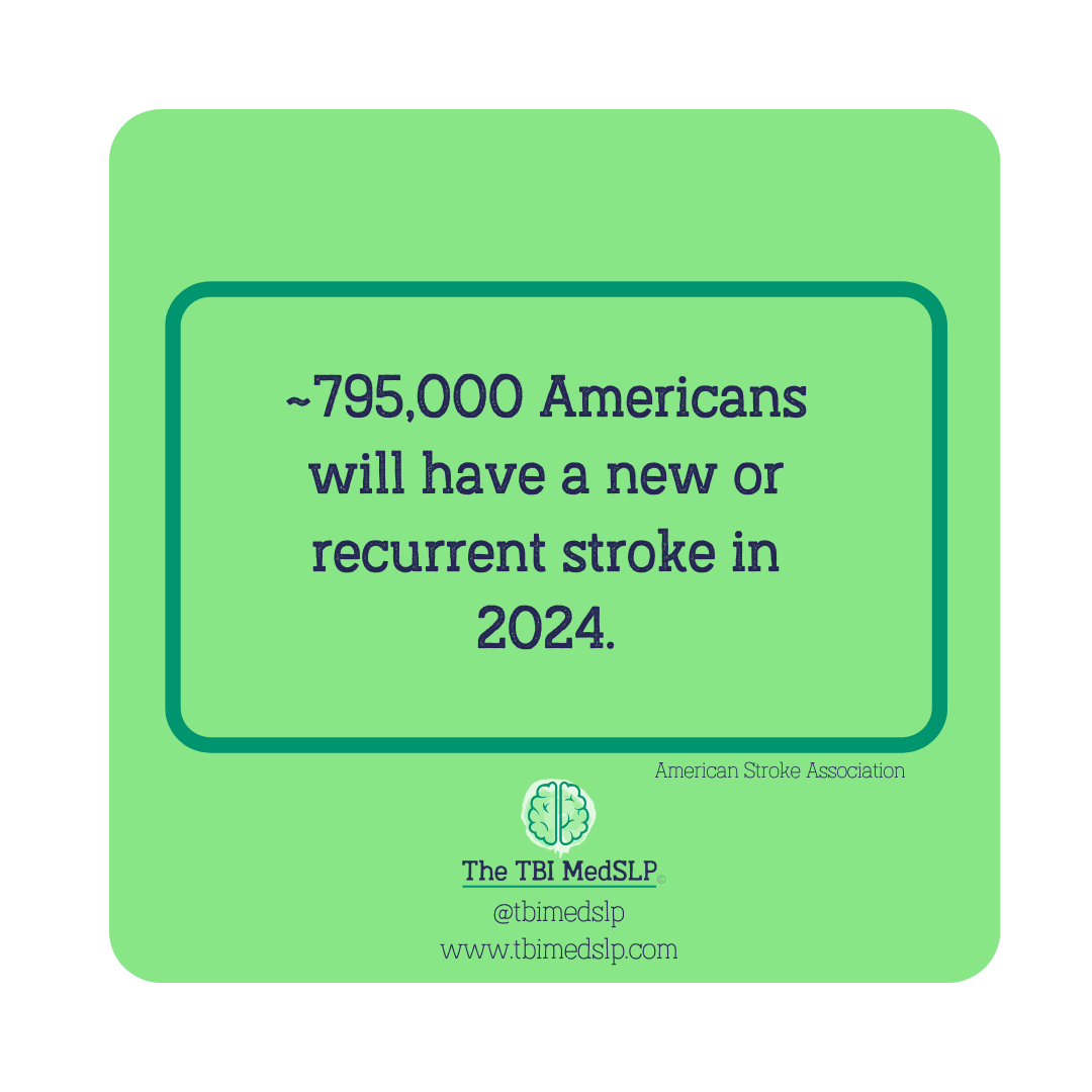 Understanding the Different Types of Stroke — TBI MedSLP