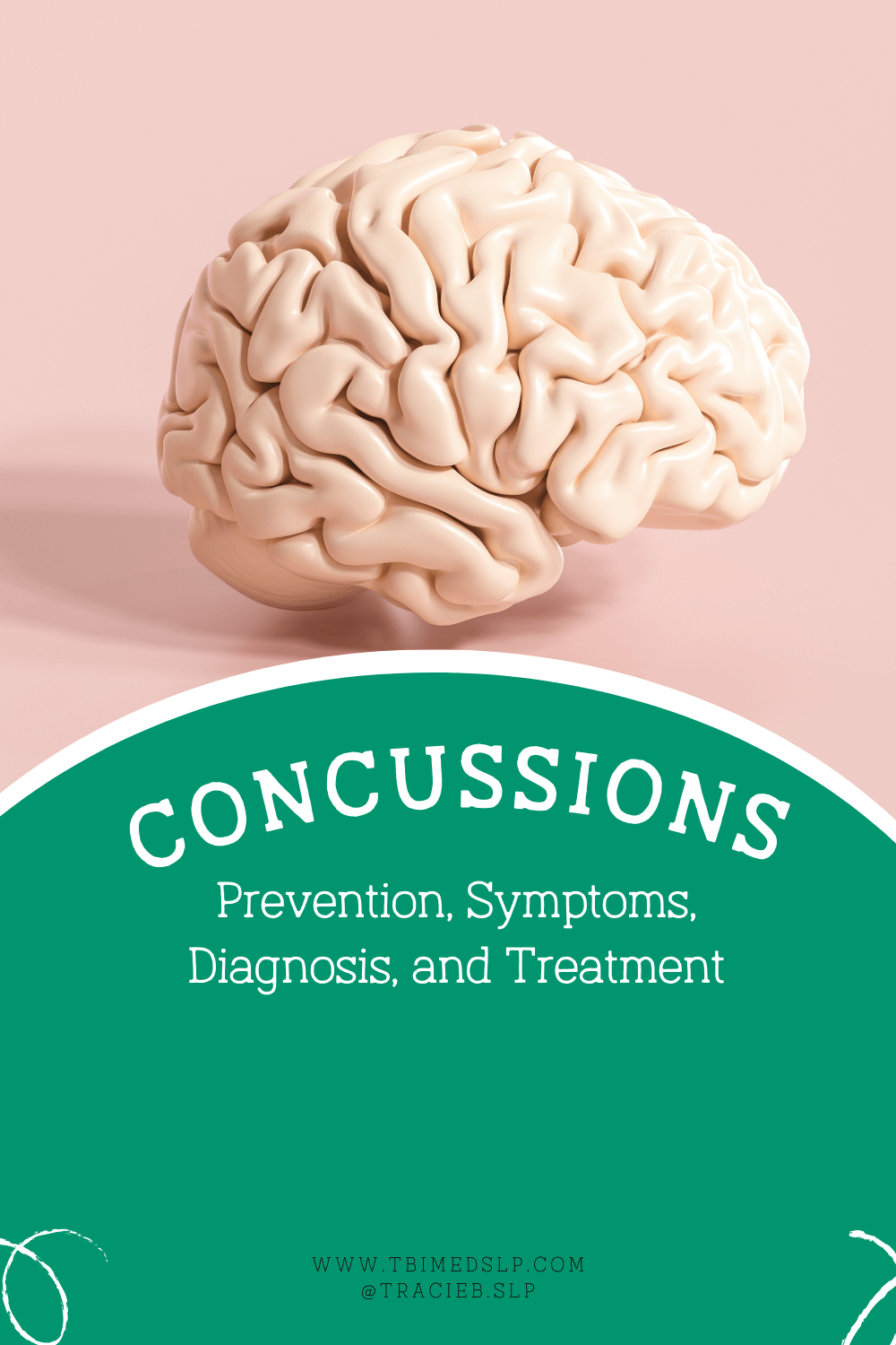 Concussion Symptoms and Proven Prevention Strategies — TBI MedSLP