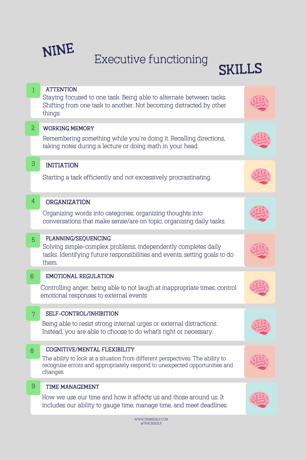 Four strategies to improve Executive Functions — TBI MedSLP