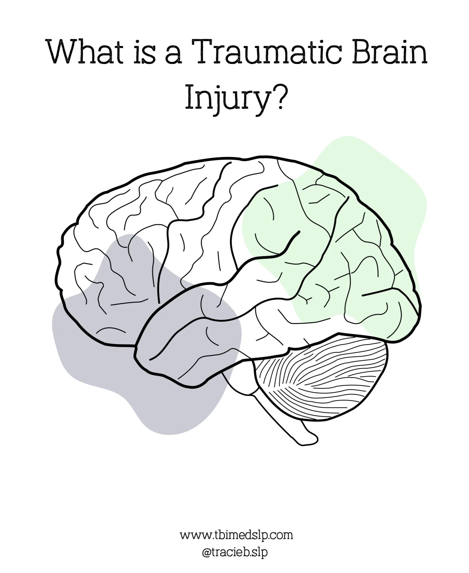 What is a traumatic brain injury? — TBI MedSLP