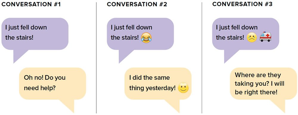 Kids and Group Chats - How to Help them Avoid Disaster | ReConnect