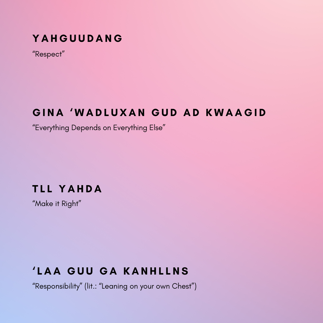 TAAJUU Anti-oppression, Indigenous, and 2SLGBTQIA+ consulting