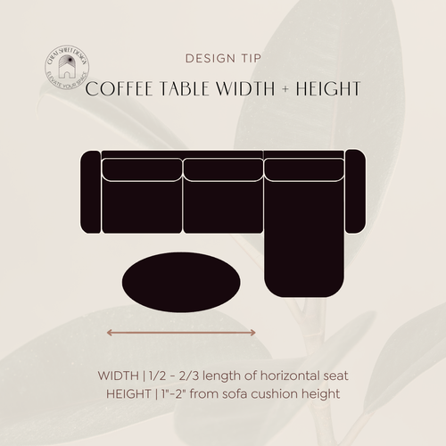 COFFEE TABLE STYLING CHEAT SHEET + 12 Coffee Table Favorites by Price ...