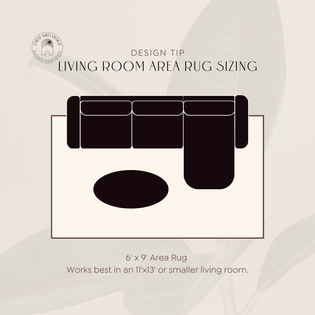 AREA RUG SIZING CHEAT SHEET + 30 linked favorites! — Cheat Sheet Design