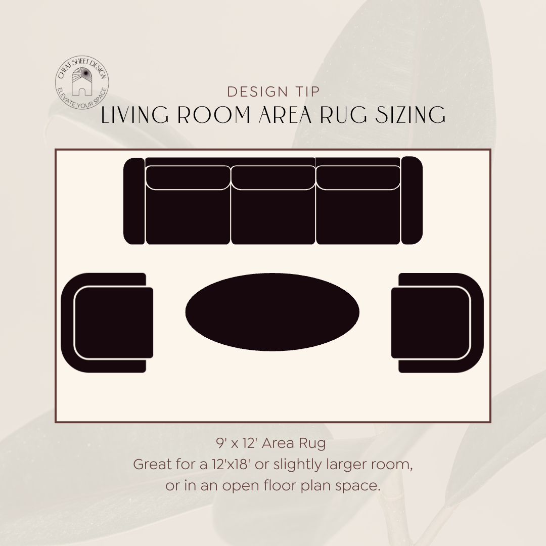 AREA RUG SIZING CHEAT SHEET + 30 linked favorites! — Cheat Sheet Design
