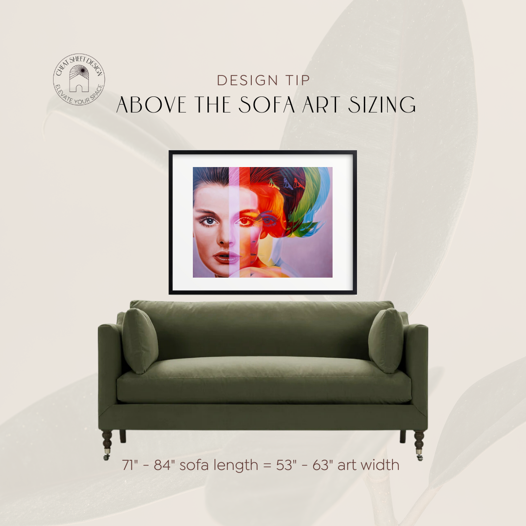 ABOVE THE SOFA ART SIZING + 12 Large-Scale Art and Gallery Wall ...