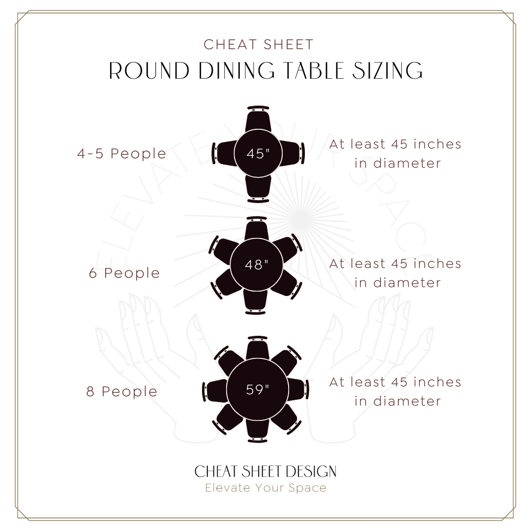 ROUND DINING TABLE SIZING CHEAT SHEET + 9 Favorites Under $1,000 ...