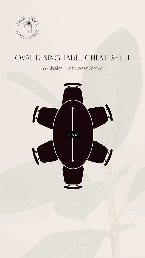 ABOVE THE SOFA ART SIZING + 12 Large-Scale Art and Gallery Wall ...