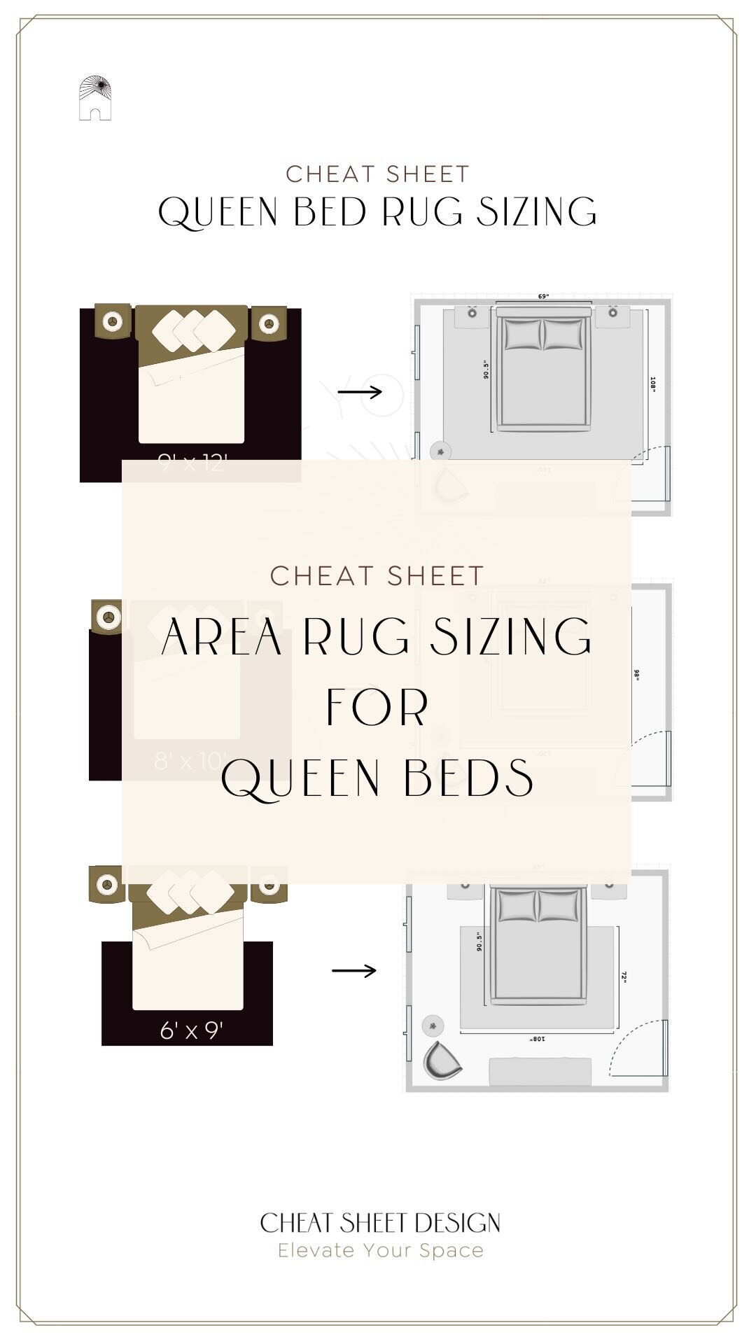 THROW PILLOW COMBINATION CHEAT SHEET — Cheat Sheet Design