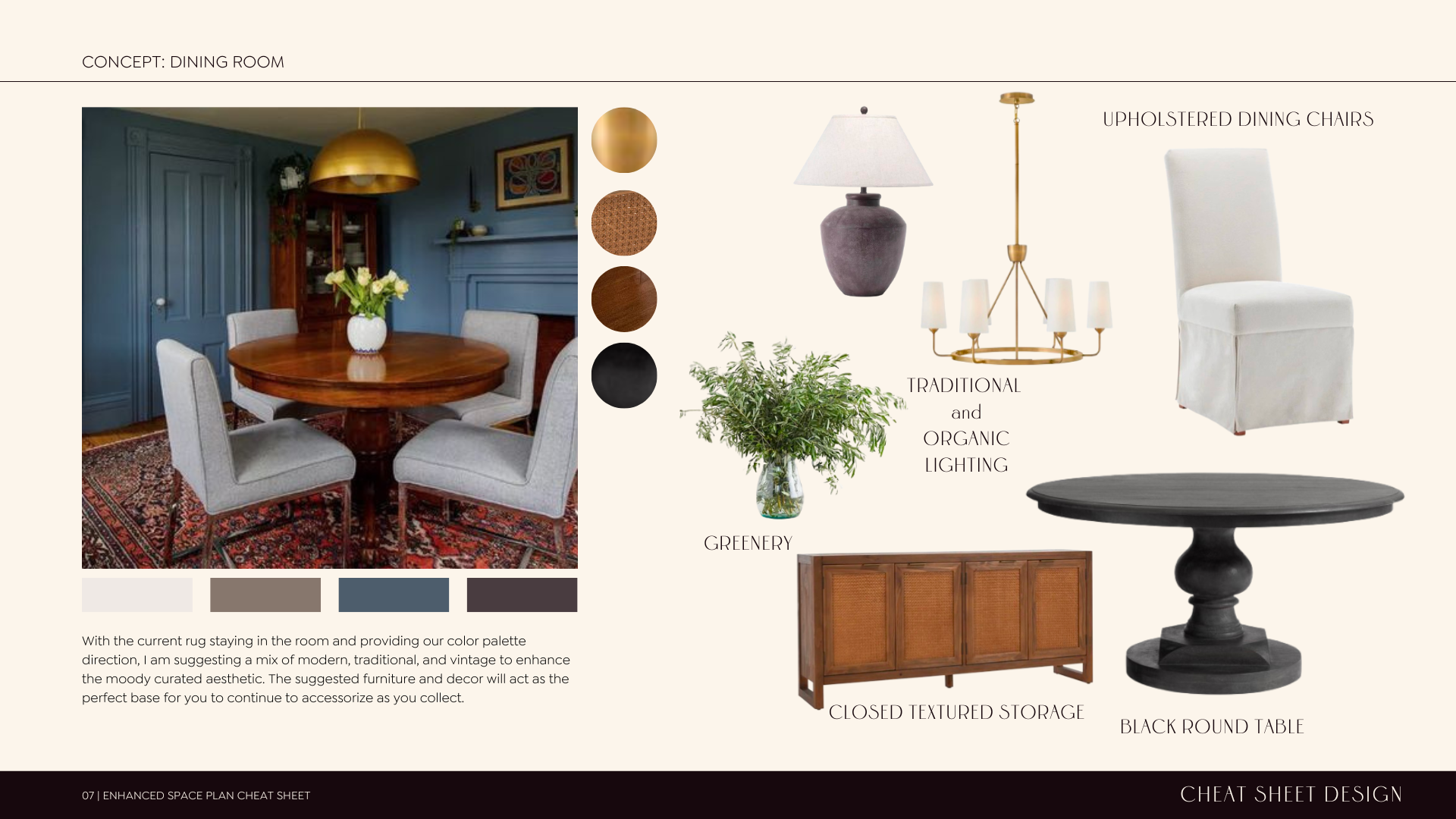 Cheat Sheet Design | Professional E-Design