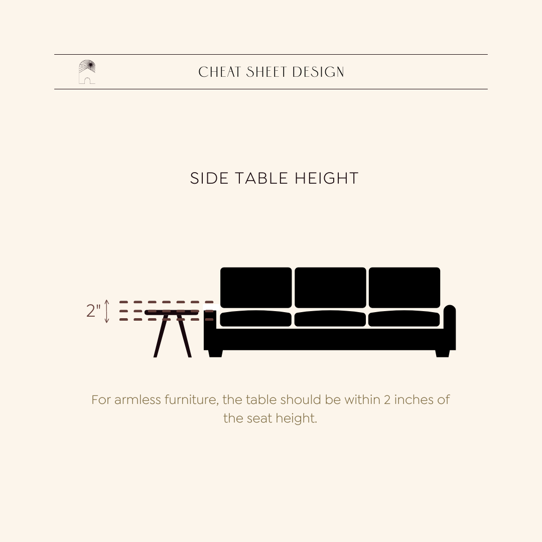 SIDE TABLE HEIGHT + linked favorites! — Cheat Sheet Design