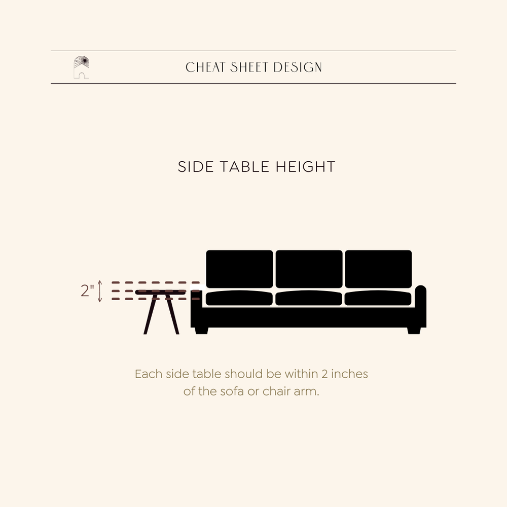 SIDE TABLE HEIGHT + linked favorites! — Cheat Sheet Design