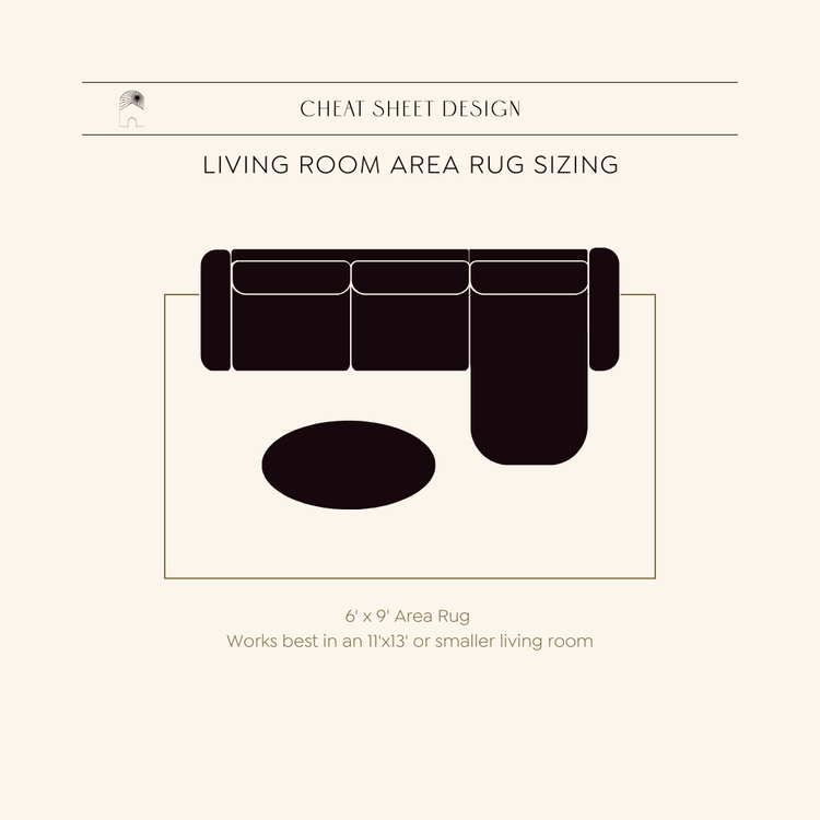AREA RUG SIZING CHEAT SHEET + 30 linked favorites! — Cheat Sheet Design