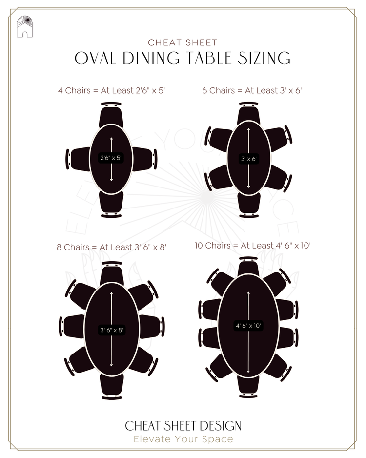 OVAL DINING TABLE SIZING CHEAT SHEET + 6 Favorites Under $2,000 ...