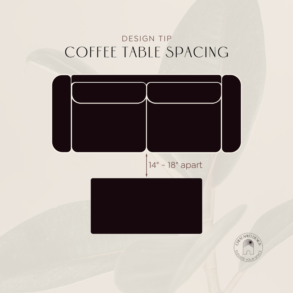 COFFEE TABLE STYLING CHEAT SHEET + 12 Coffee Table Favorites by Price ...