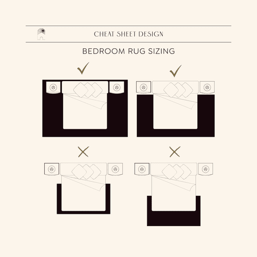 BEDROOM AREA RUG SIZING + linked favorites! — Cheat Sheet Design