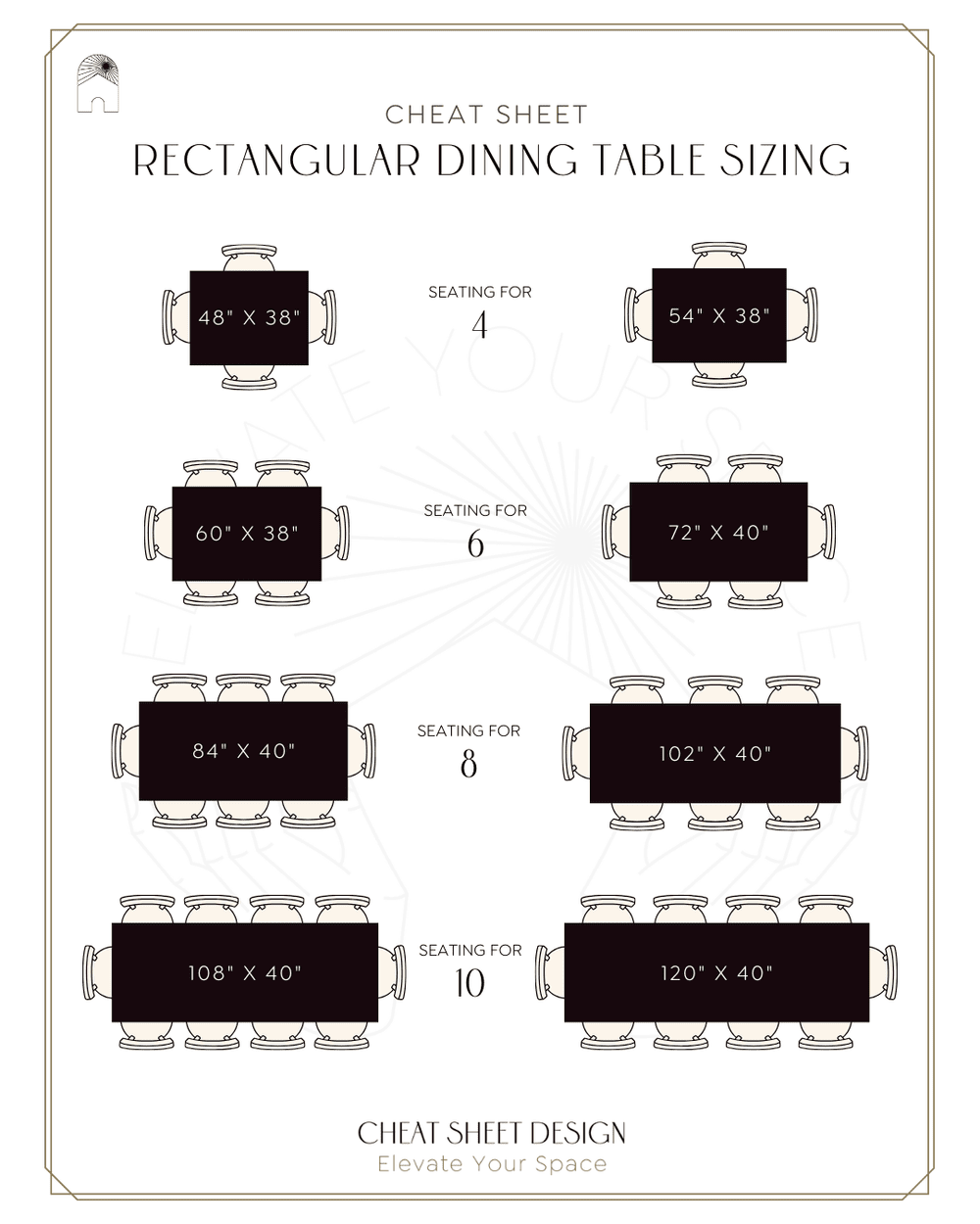 RECTANGULAR DINING TABLE SIZING CHEAT SHEET + 16 Favorites by Size ...