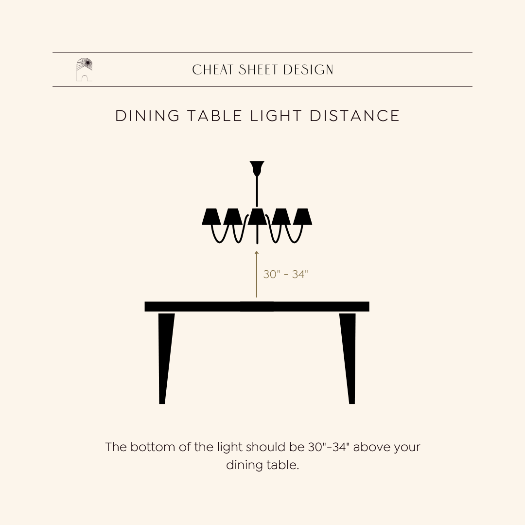 DINING ROOM CHANDELIER MEASUREMENTS + linked favorites! — Cheat Sheet ...