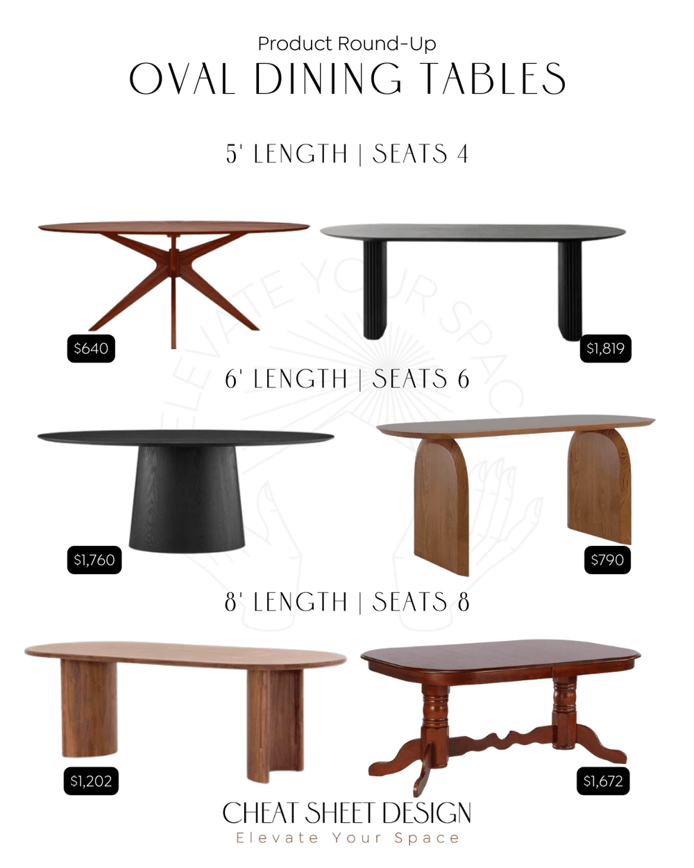 OVAL DINING TABLE SIZING CHEAT SHEET + 6 Favorites Under $2,000 ...