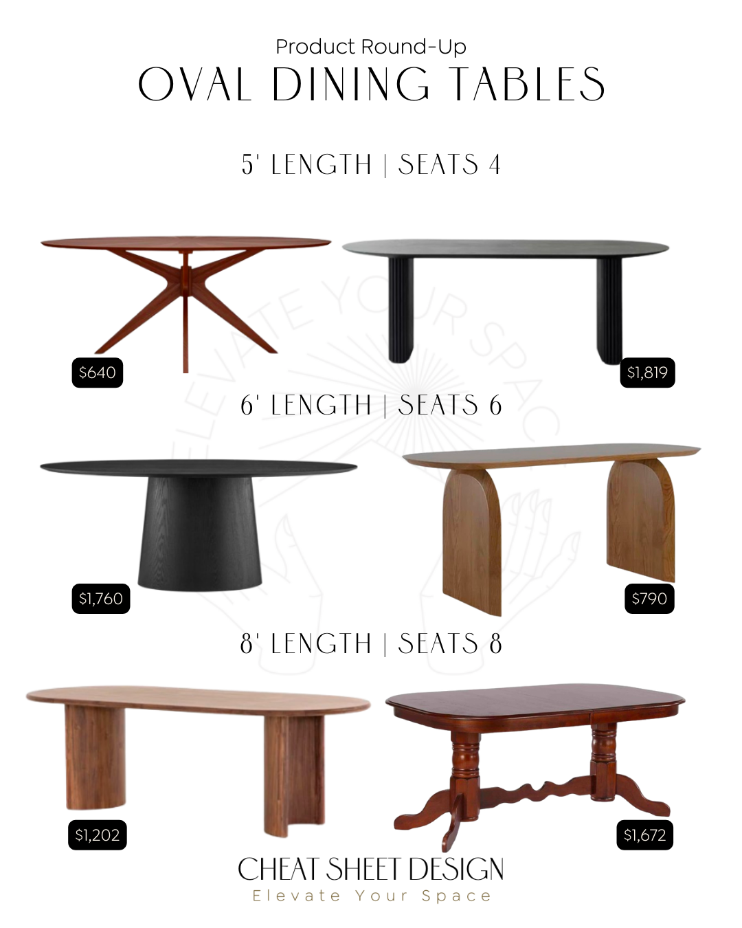 OVAL DINING TABLE SIZING CHEAT SHEET + 6 Favorites Under $2,000 ...