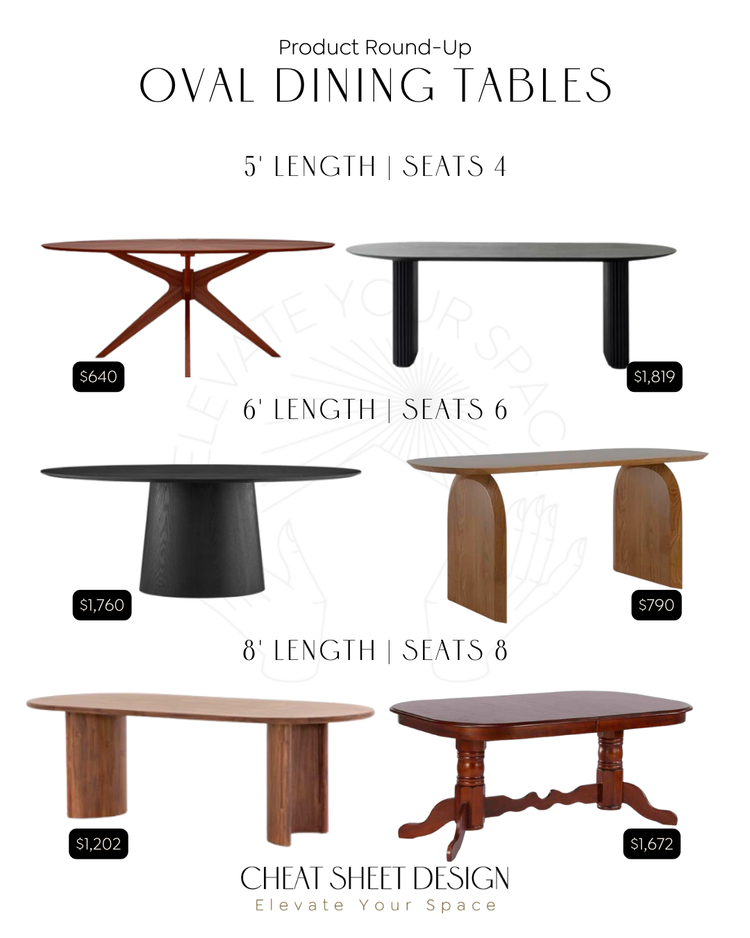 OVAL DINING TABLE SIZING CHEAT SHEET + 6 Favorites Under $2,000 ...