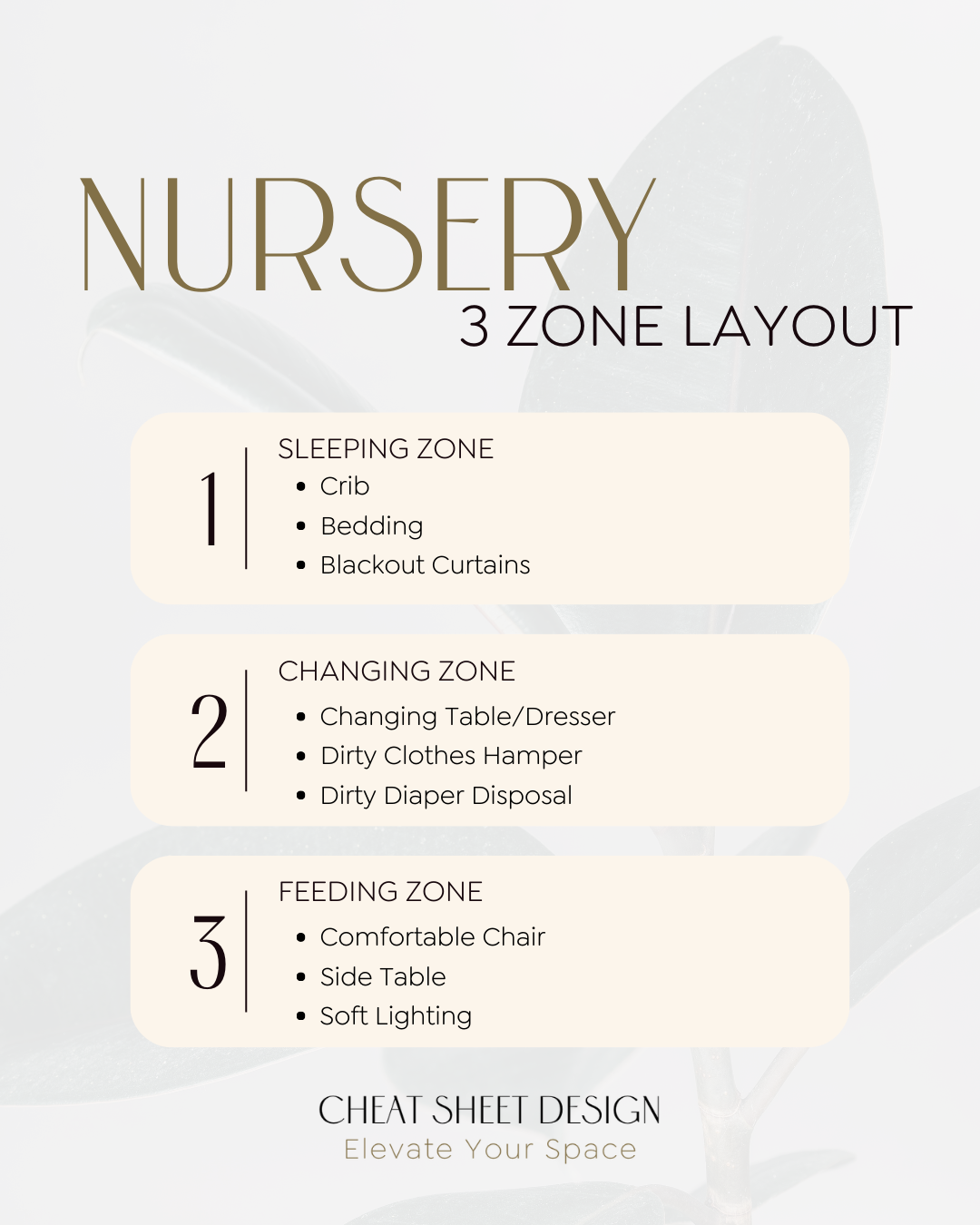 Crib Sheet Cheat Sheet