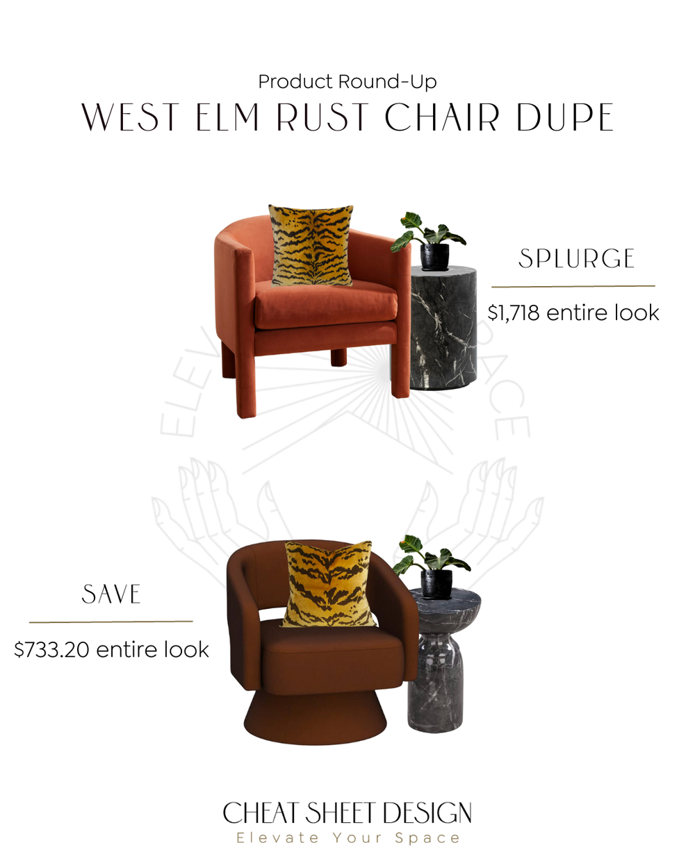 DUPE CHEAT SHEET — Cheat Sheet Design