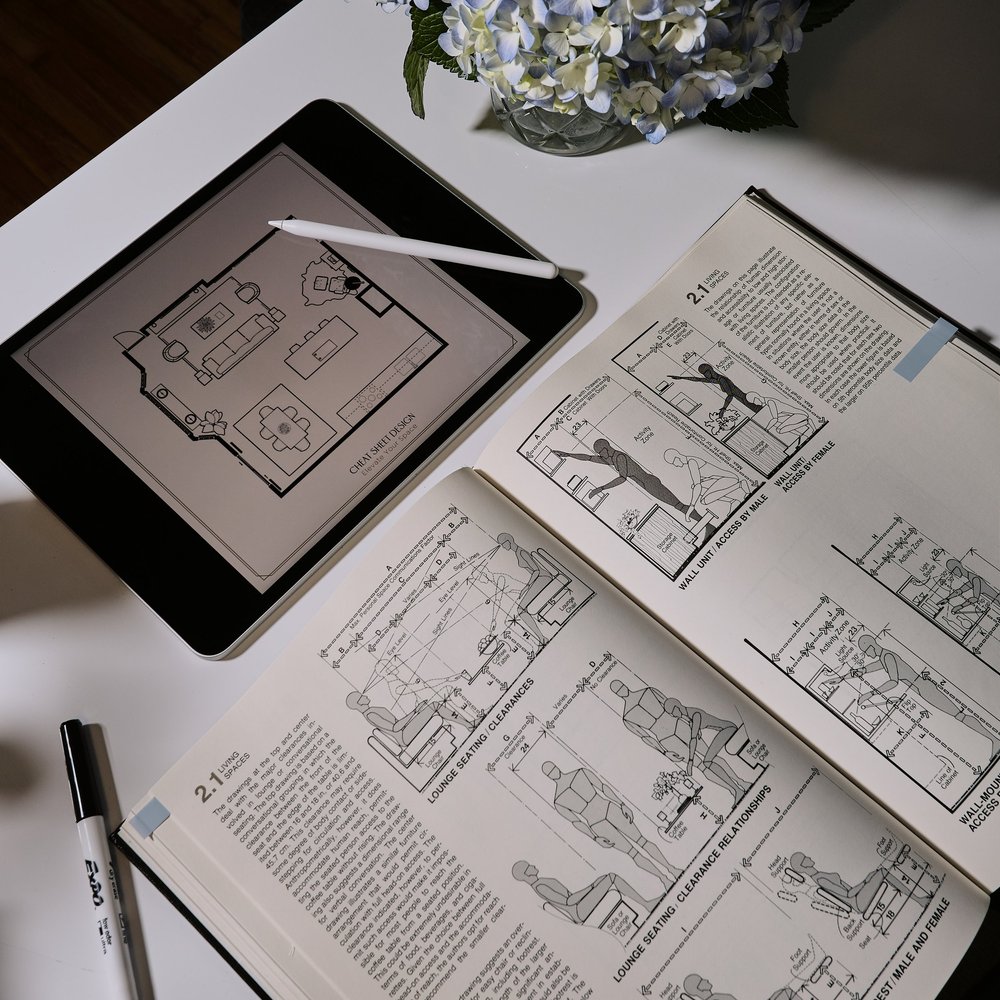 Services — Cheat Sheet Design