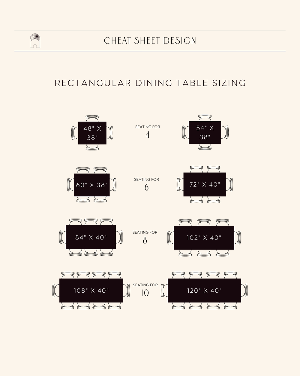 RECTANGULAR DINING TABLE SIZING CHEAT SHEET + linked favorites! — Cheat ...