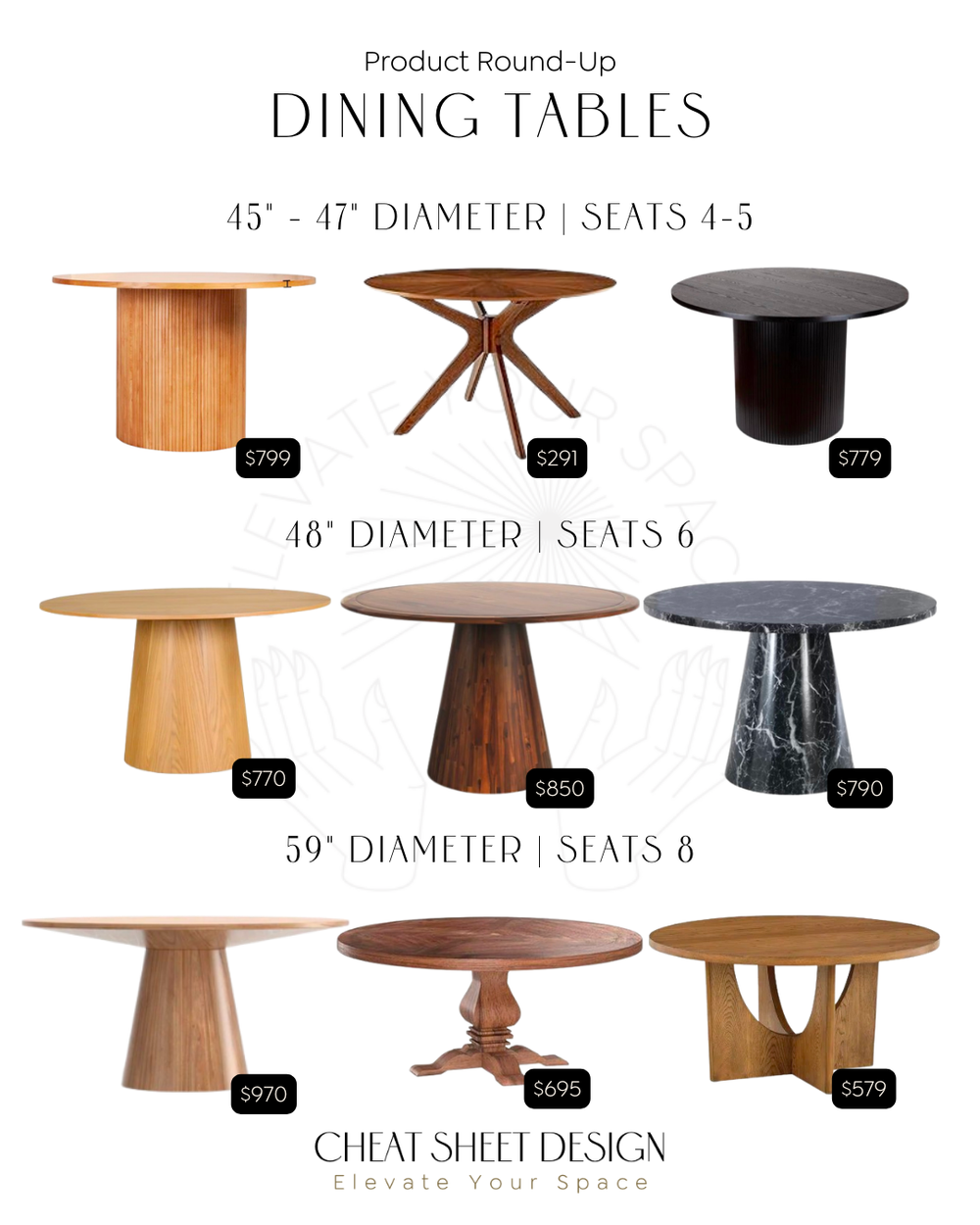 ROUND DINING TABLE SIZING CHEAT SHEET + 9 Favorites Under $1,000 ...